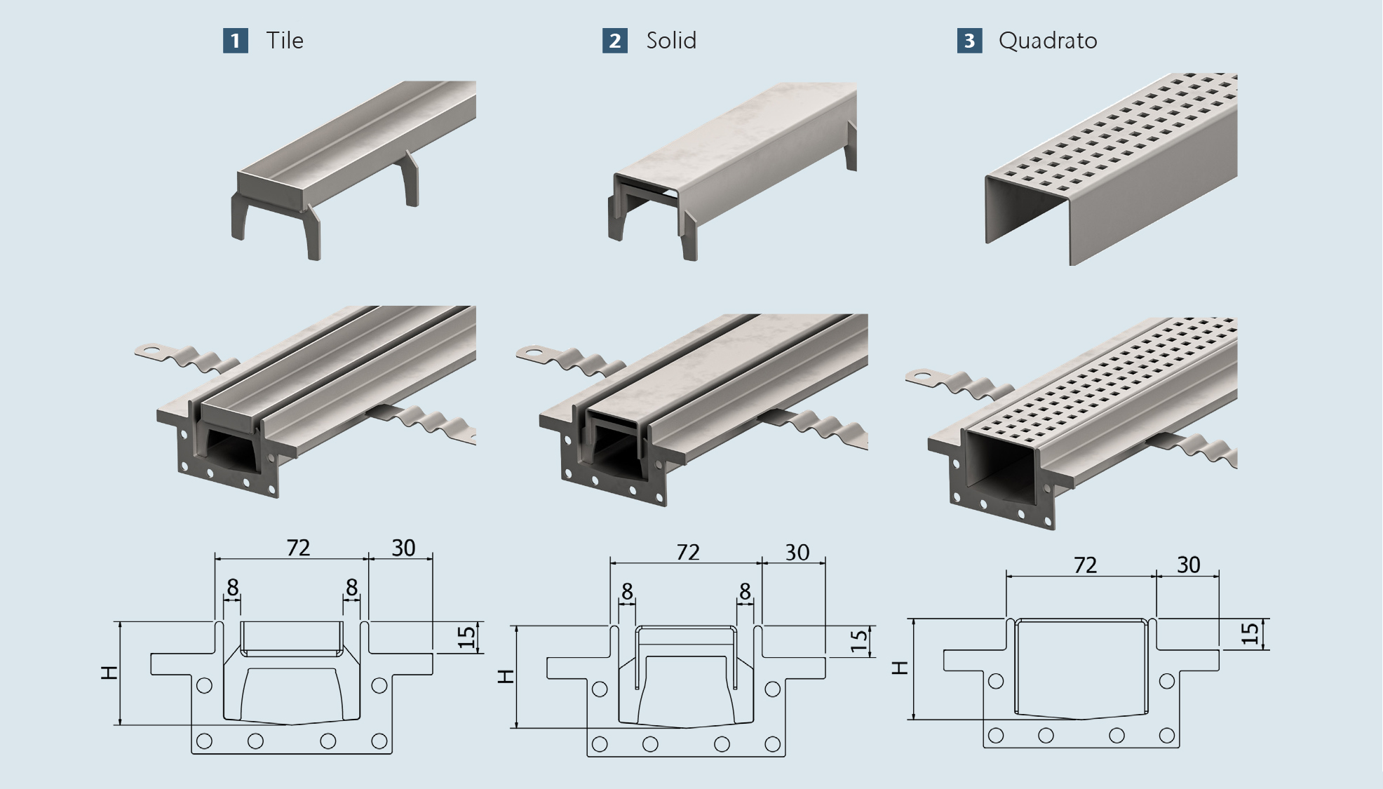 ACO Slot 8 double - odvodnjavanje za terase, bazene i sanitarne prostore
