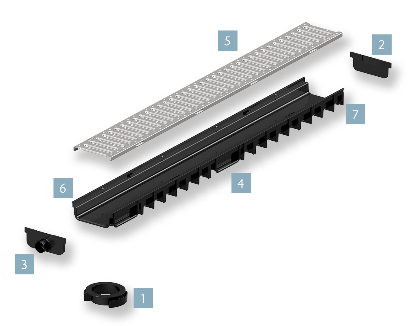 ACO Easyline za linijsko odvodnjavanje područja oko kuće