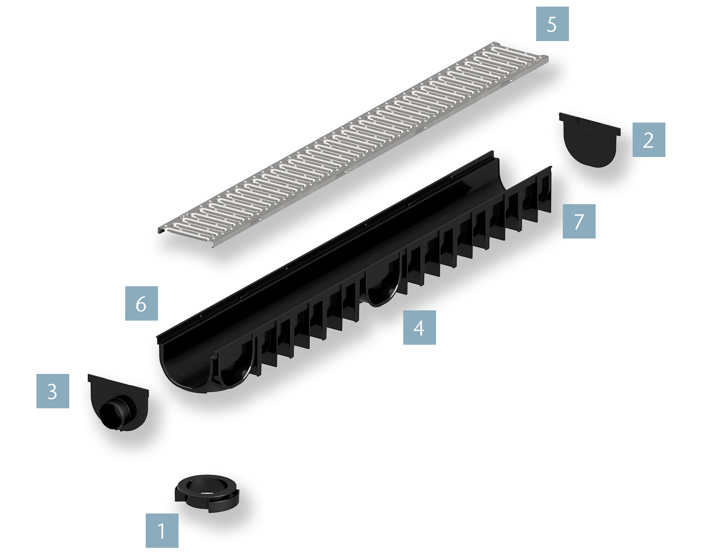 ACO Easyline za linijsko odvodnjavanje područja oko kuće