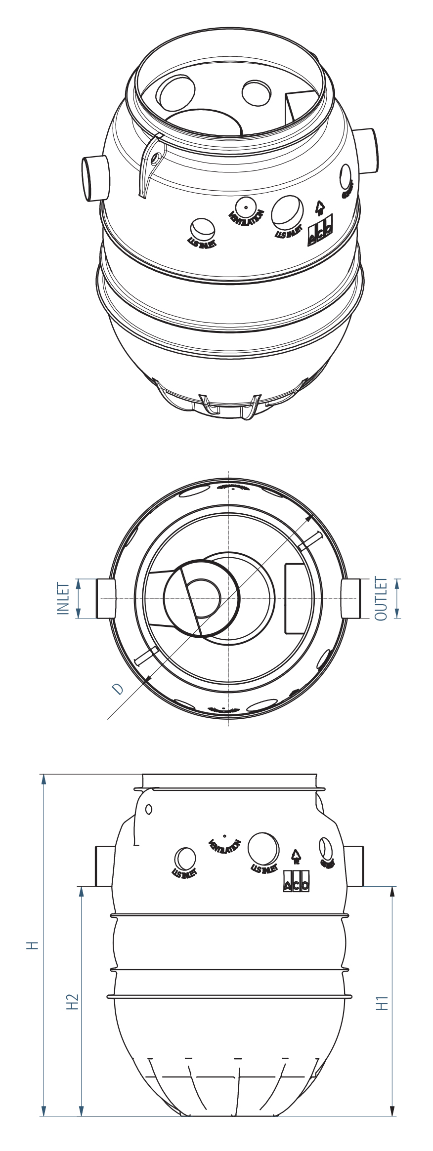 ACO Stormsed Vortex - hidrodinamični ili vorteks separator