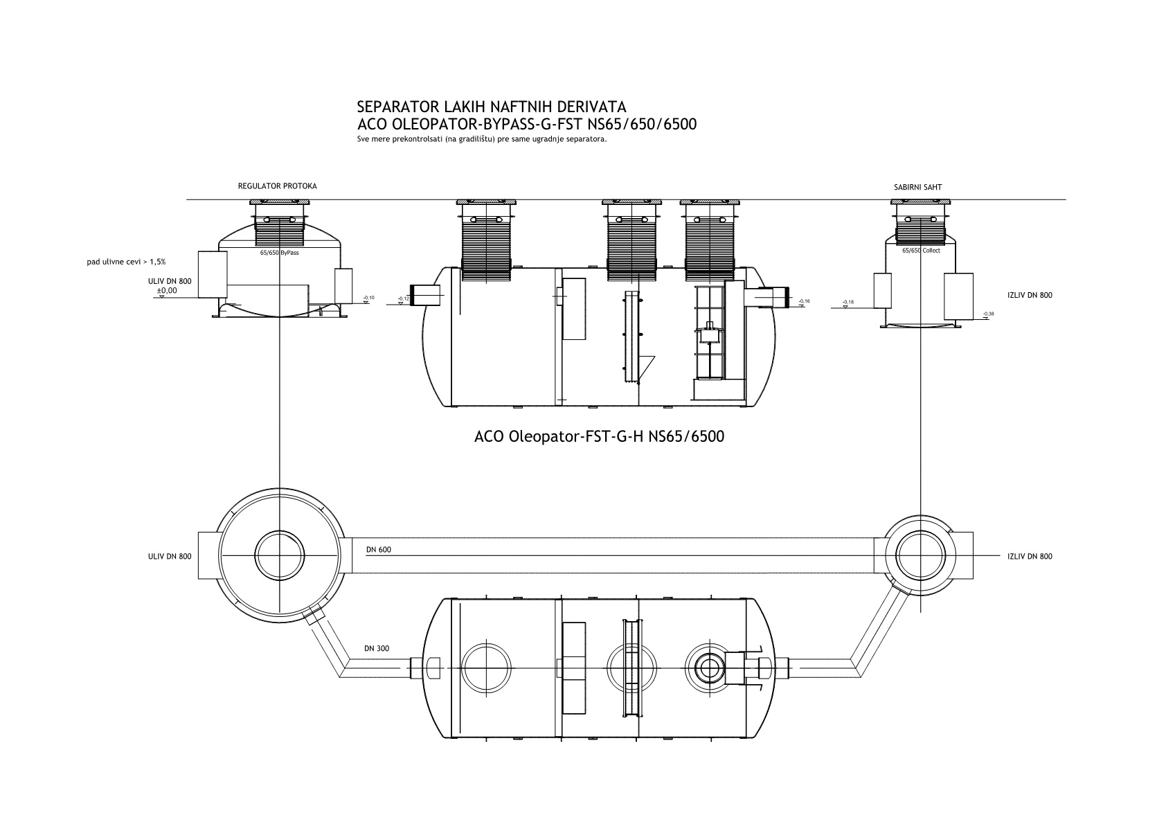 ACO Oleopator G eksterni separator sa Bypass-om